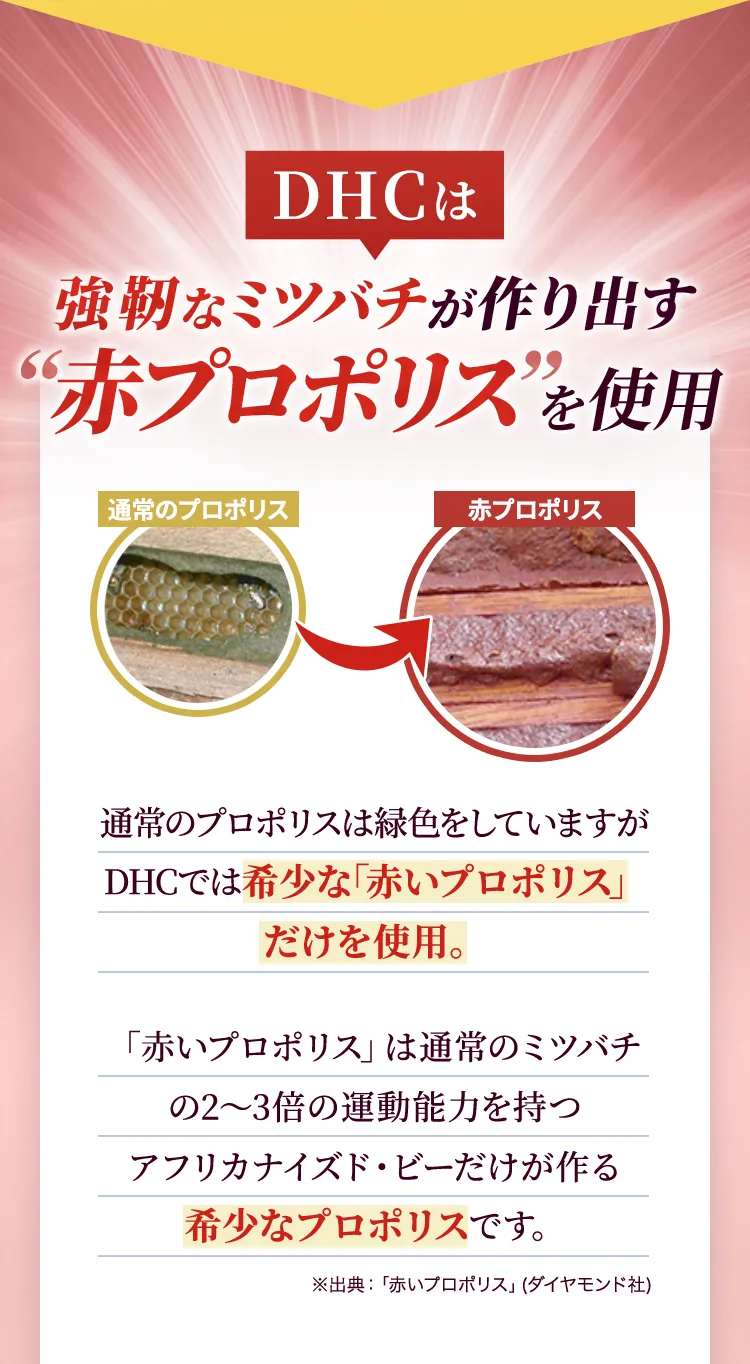DHC｜プロポリス