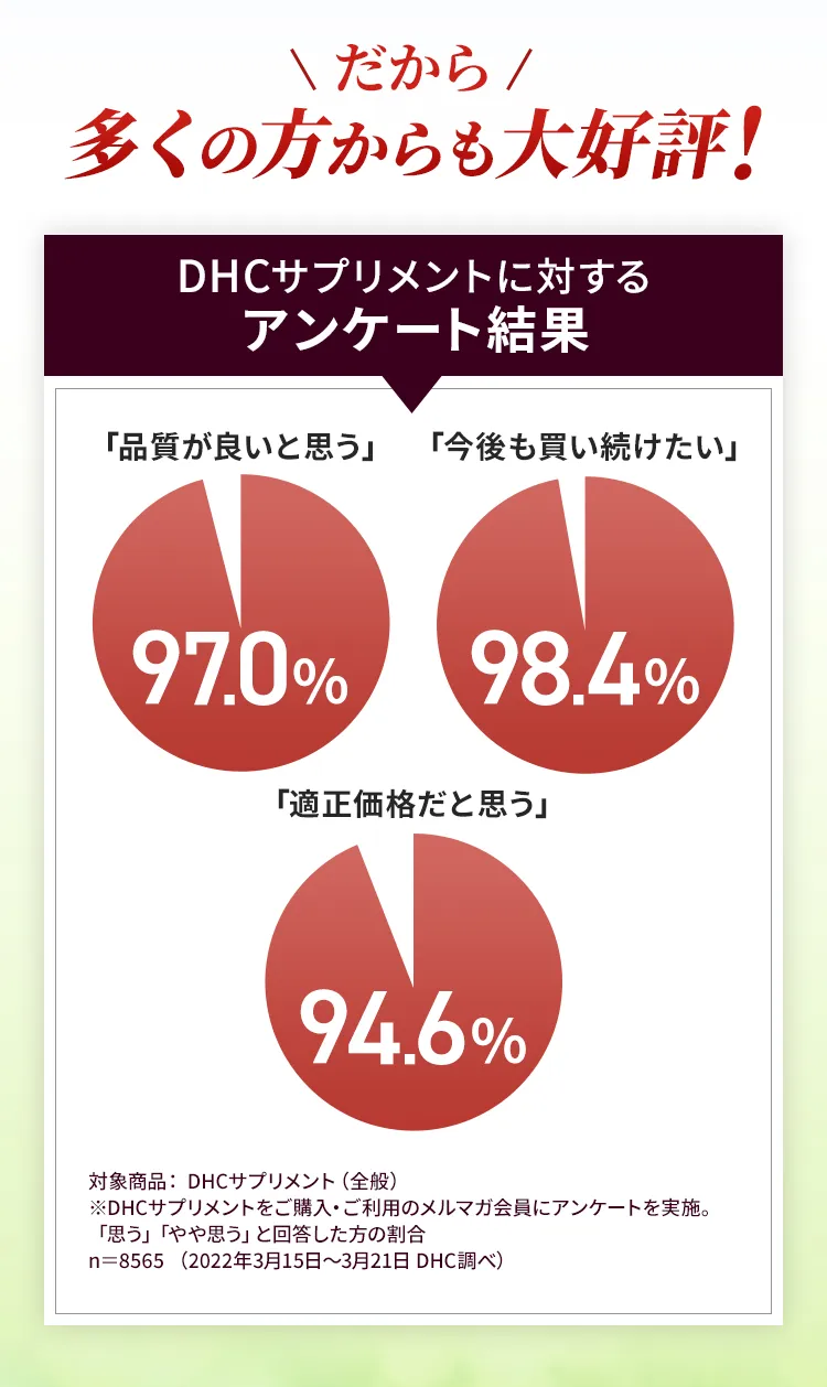 DHC｜プロポリス