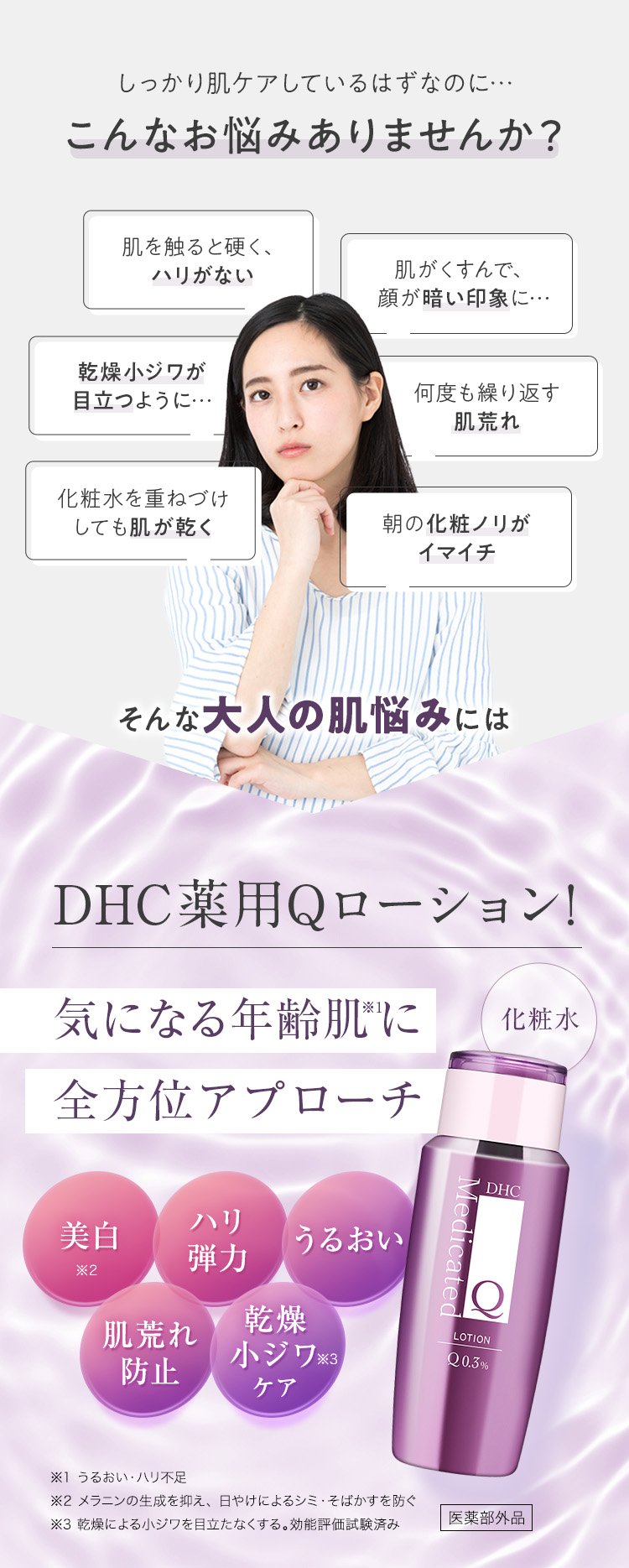 DHC薬用Qローション｜化粧品・コスメ・スキンケアならDHC